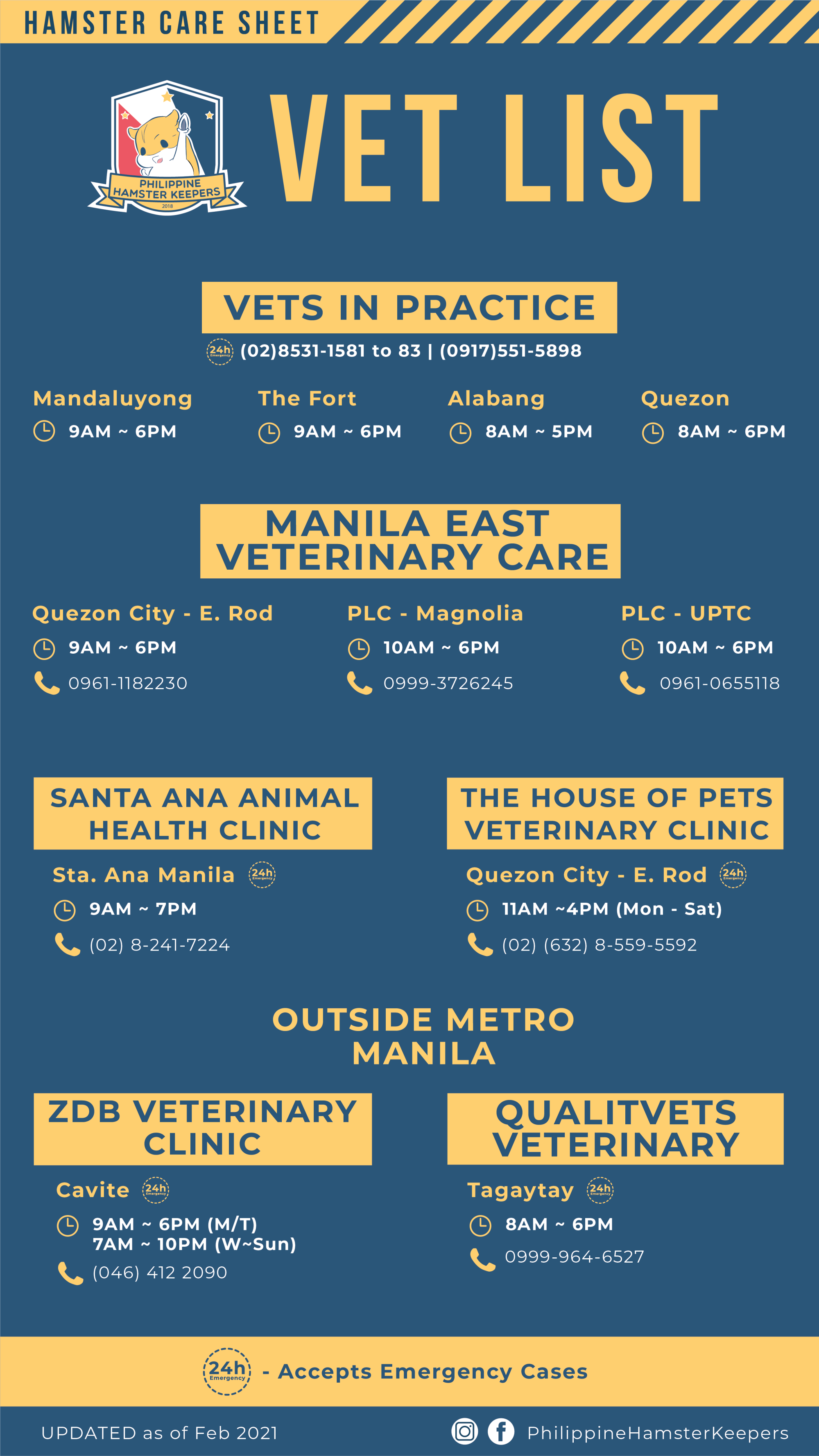 Vet List – Philippine Hamster Keepers
